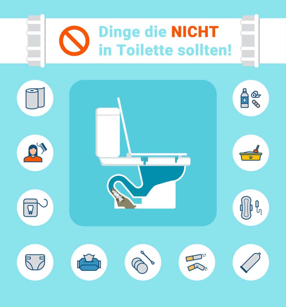 Toilette Verstopft Wen Anrufen